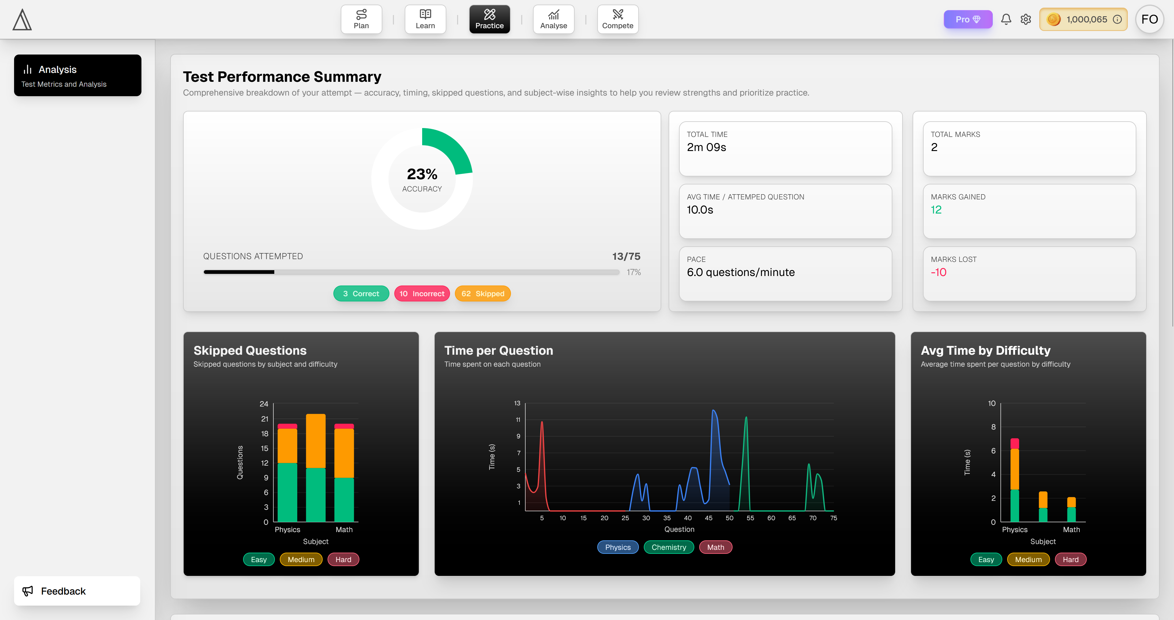 AdaptLearn - AI-Powered Personalized Learning Platform